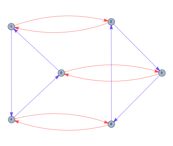 The Mathematics of The Triangle Offense, Continued… – Relativity Digest