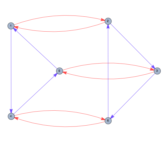 The Mathematics of The Triangle Offense, Continued… – Relativity Digest